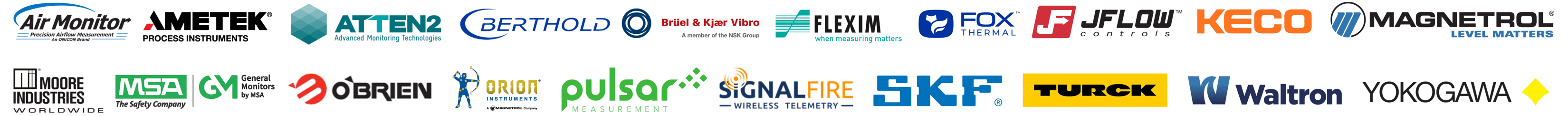 TechStar Capabilities